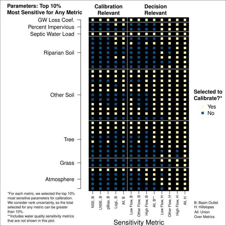 Publications – Quinn Research Group
