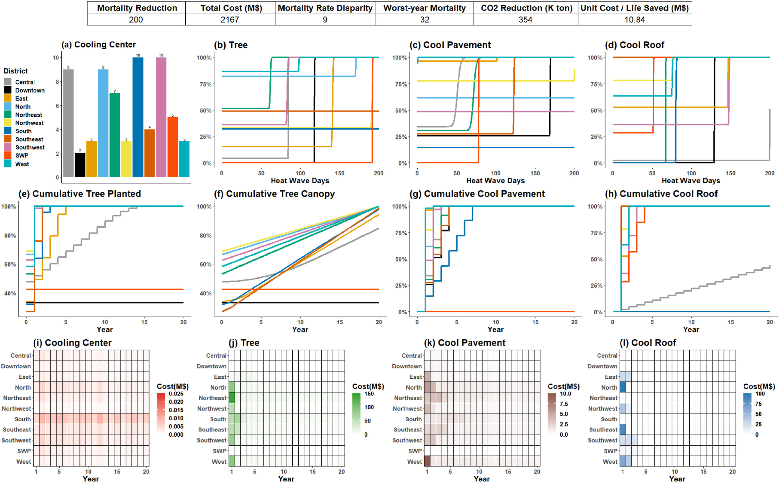 Publications – Quinn Research Group